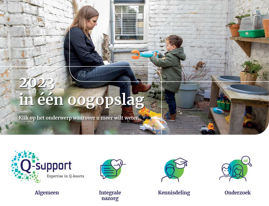 Publieke jaarverslag 2023 - Q-support